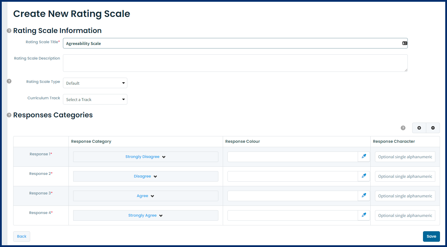 Assessment & Evaluation Scales