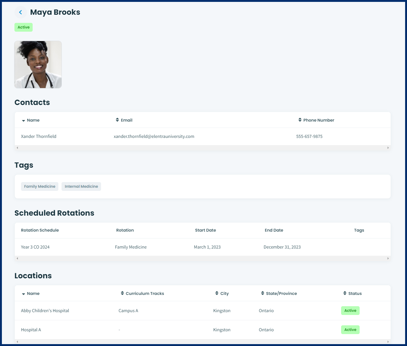 Learner View of Instructors in Elentra