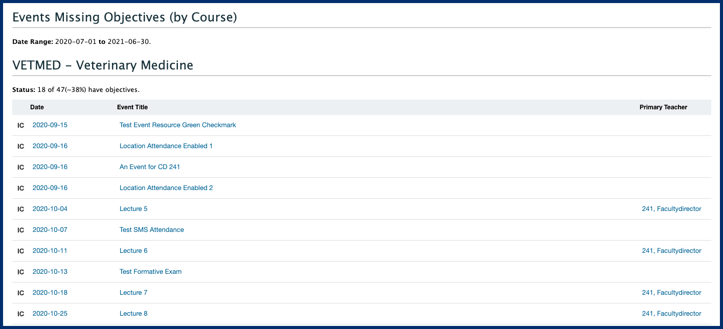 Learning Event Reports
