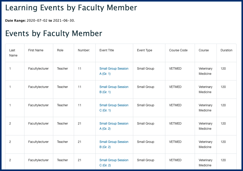 Learning Event Reports